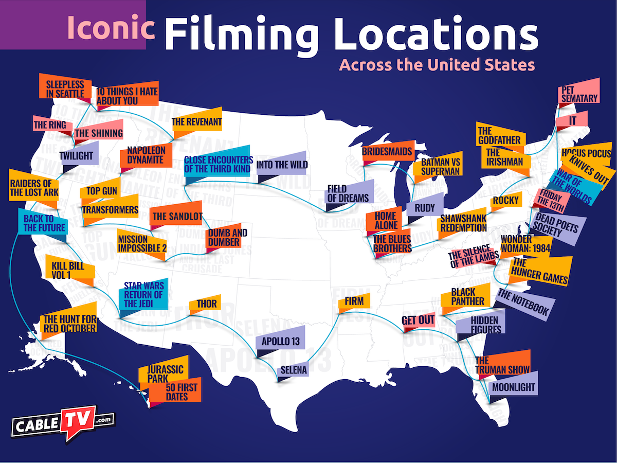 Map offers film locations of popular movies, TV shows – Albany Herald