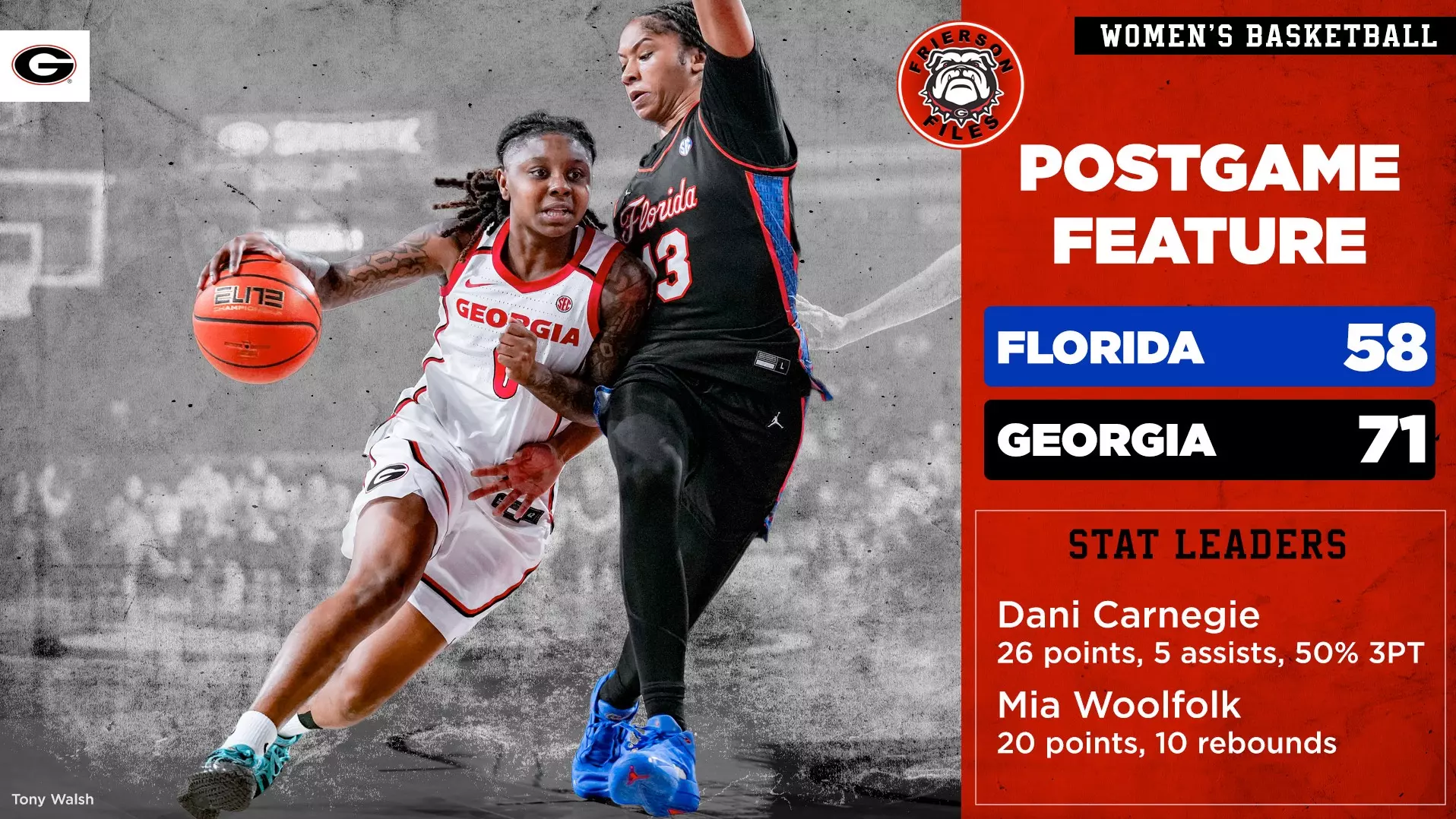 Georgia's Lady Dogs flip the script on Gators – Albany Herald